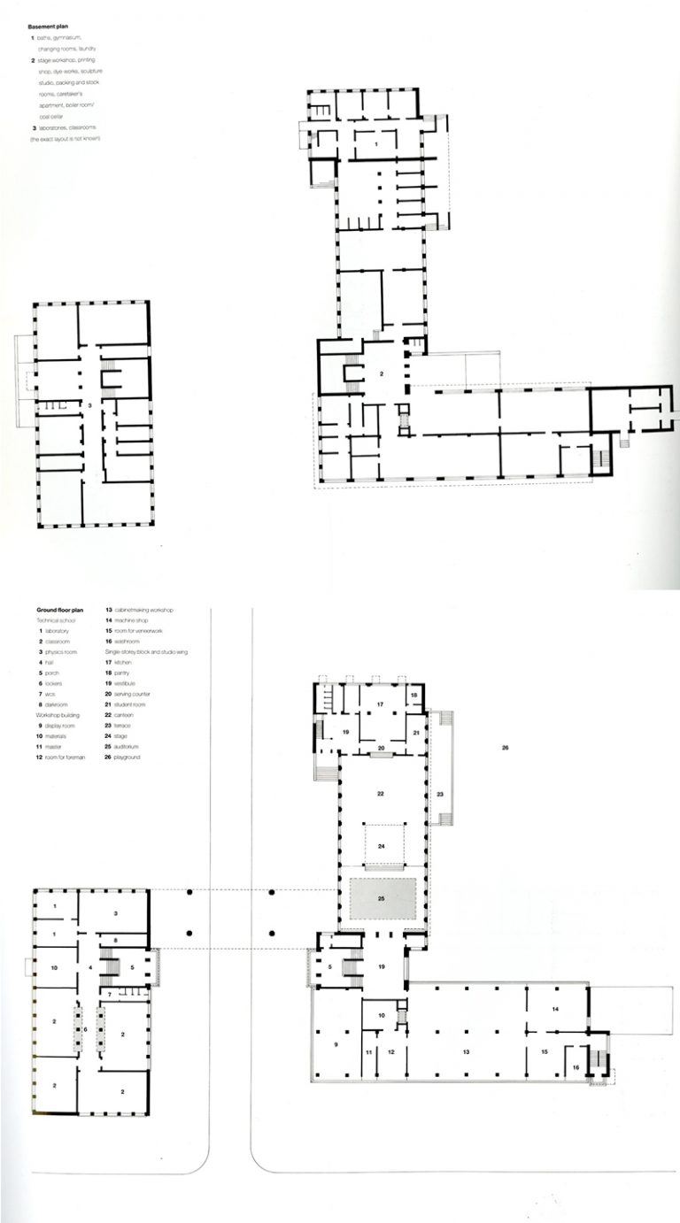 Dessau Bauhaus - Arkitektuel