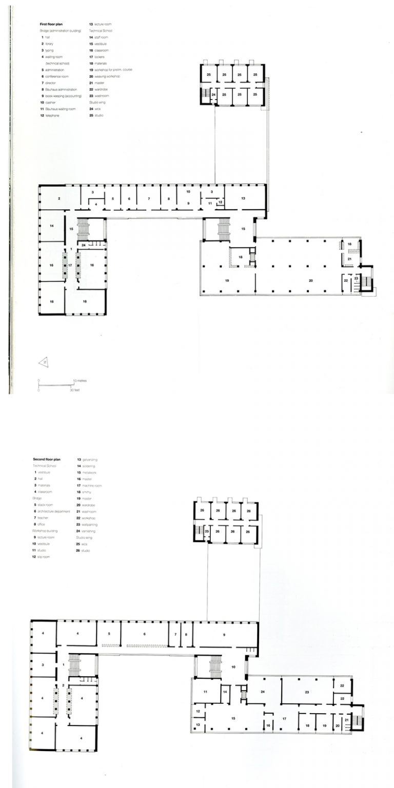 Dessau Bauhaus - Arkitektuel
