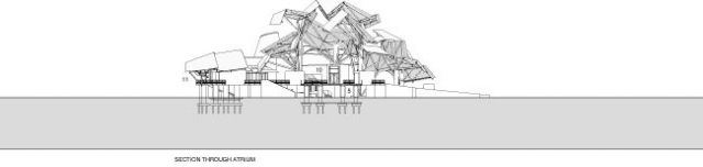 Biomuseo - Arkitektuel