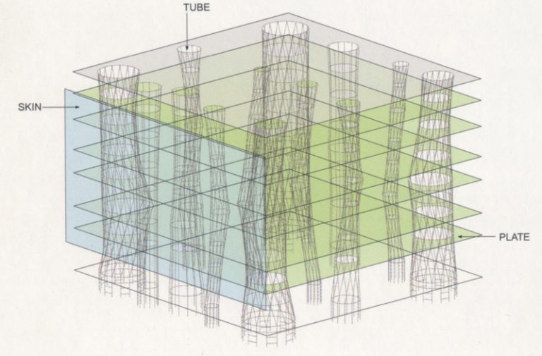 Sendai Mediatheque / Toyo Ito & Associates - Arkitektuel